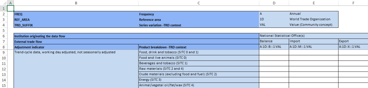 Excel Reporting Template - FMR Knowledge Base