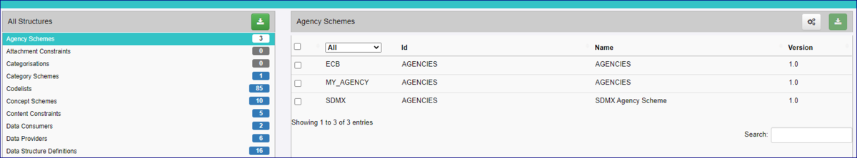 Organisations - Agency Schemes - FMR Knowledge Base