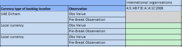 Excel Reporting Template - FMR Knowledge Base